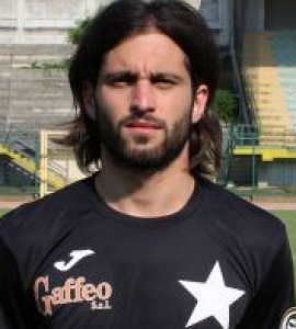 Carriera Coccolo, goal, presenze