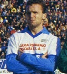 Carriera Ronzani, goal, presenze