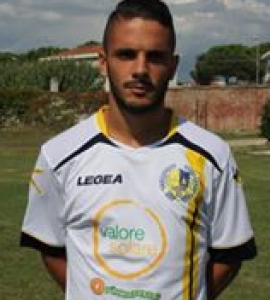 Carriera Signorelli, goal, presenze