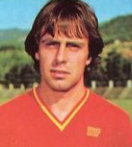 Carriera Braglia, goal, presenze