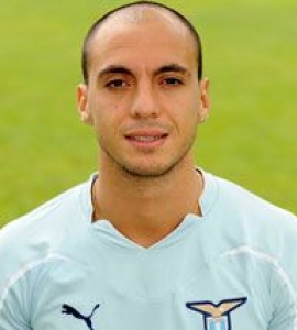 Carriera Correa, goal, presenze